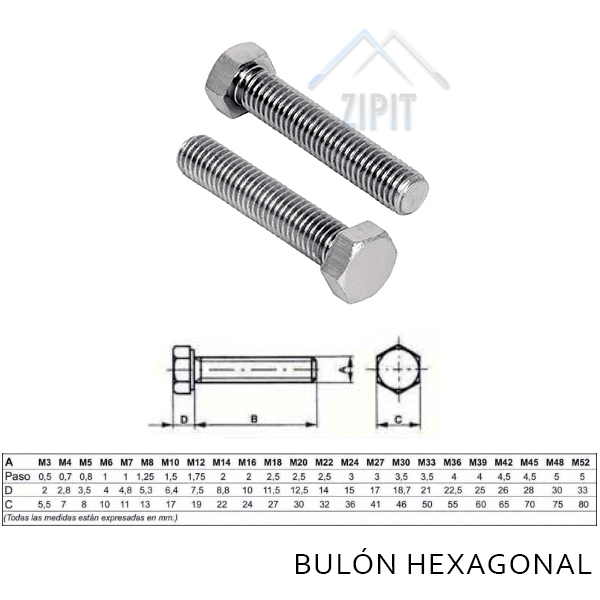 ZIPIT INSUMOS S.R.L.